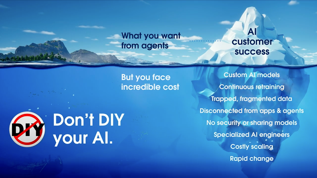 Agentforce Image Gallery